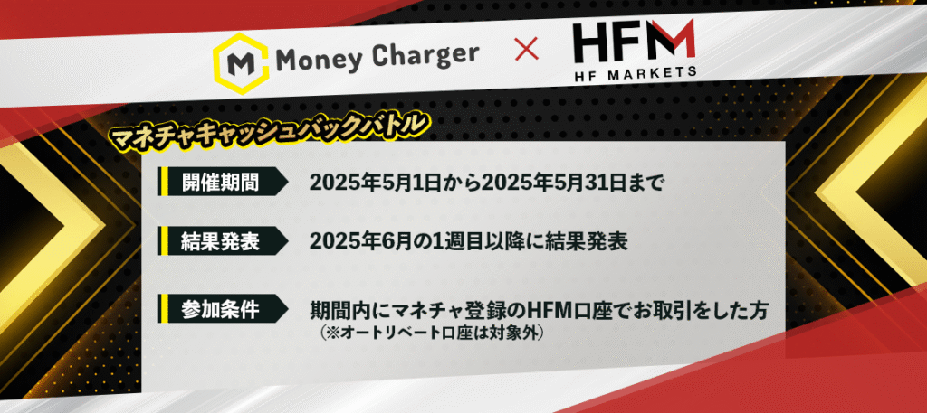 【HFM×マネチャ】総額5000ドル‼️HFM ︎マネチャキャッシュバックバトル開催 - 海外FXキャッシュバックサービスならマネチャ ...